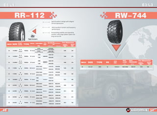 OTR - HANMIX Tires Catalog | PDF