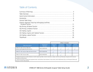 orthopaedic table-ORT1000 set up guide.pdf