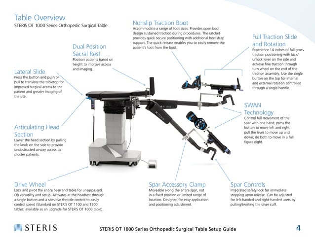 orthopaedic table-ORT1000 set up guide.pdf