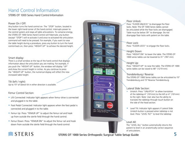 orthopaedic table-ORT1000 set up guide.pdf