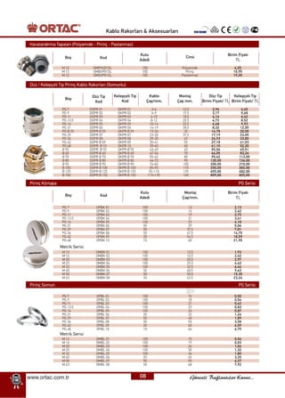 Ortaç Kablo Kanalı 2014-fiyat-listesi | PDF