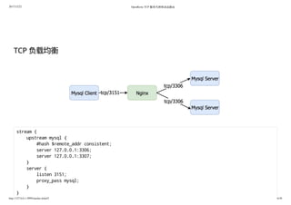 OpenResty TCP 服务代理和动态路由 | PPT