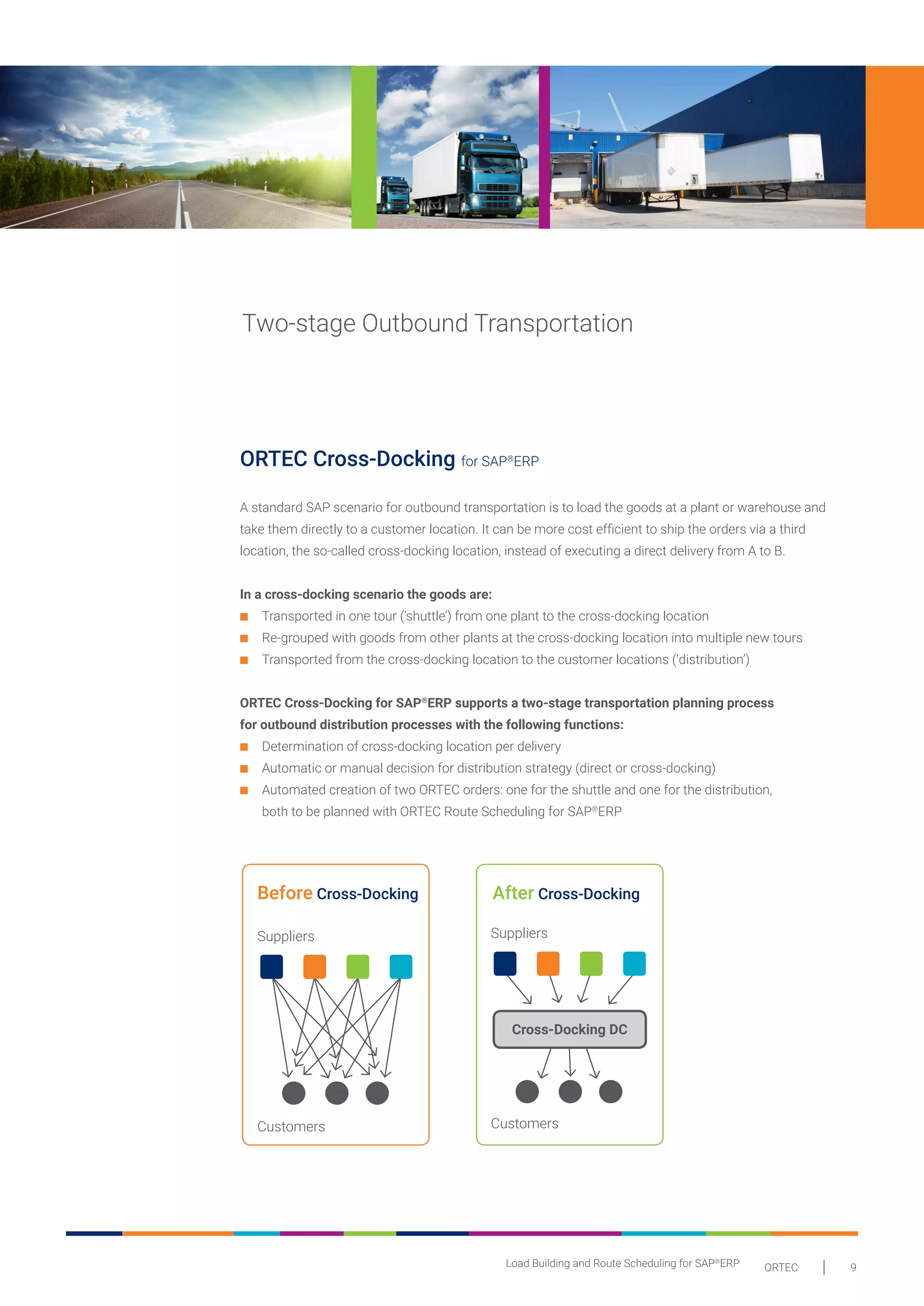 ORTEC SAP Solutions | PDF