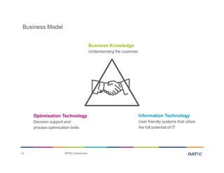 ORTEC introduction | PPT