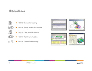 ORTEC introduction | PPT