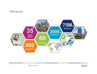 ORTEC introduction | PPT
