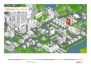 ORTEC introduction | PPT