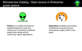 OrteliusMicroserviceVisionaries2022_Why do you need a microservice ...