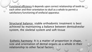 introduction to Orthodontics | PPTX