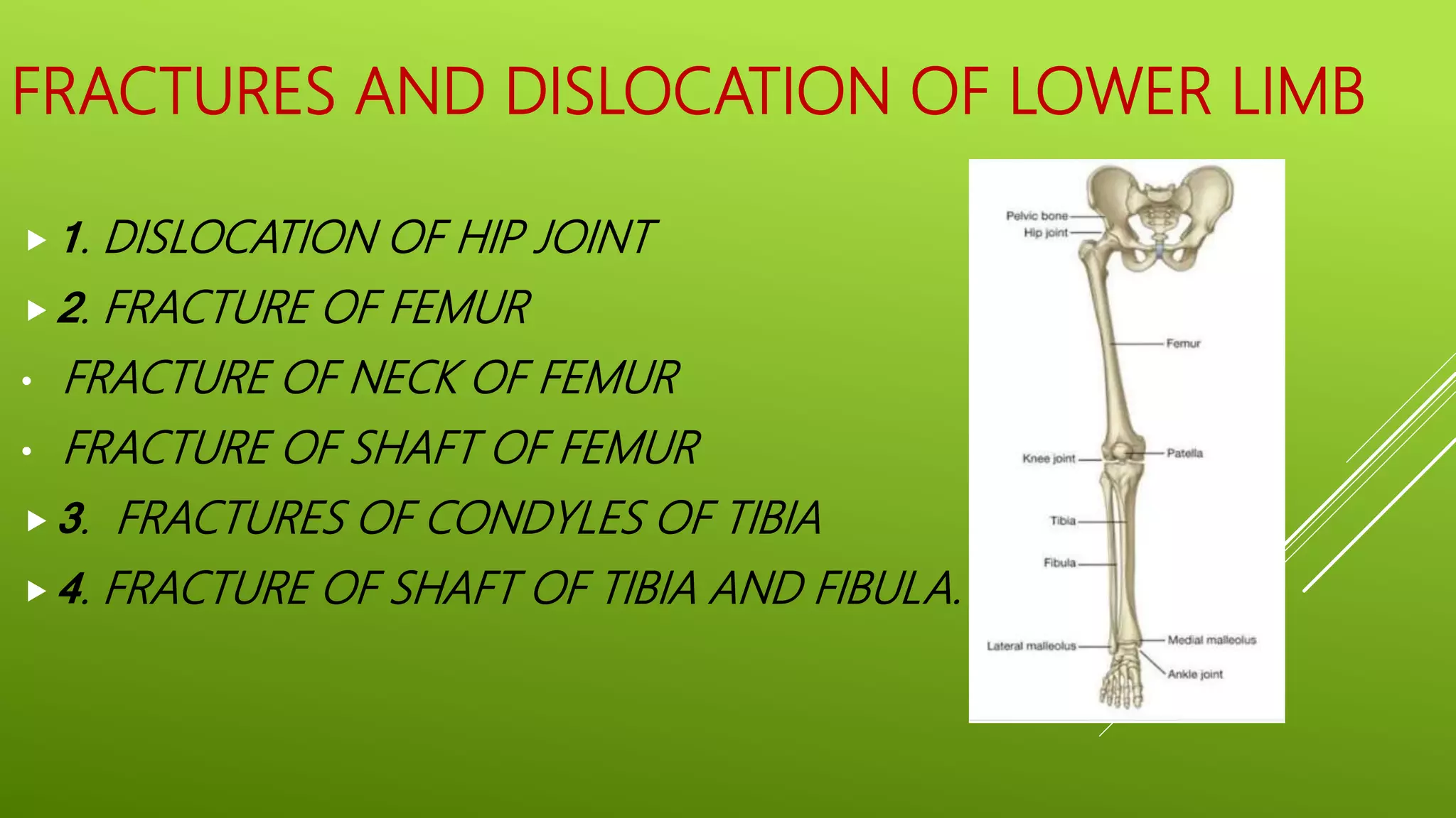 orthopaedics surgery by dr shubham patel | PPTX