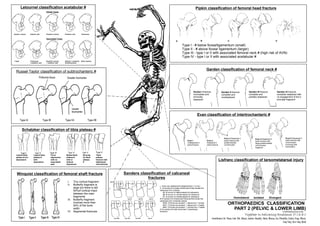 Ortho essentials1 | PPT