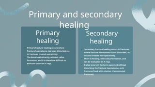 ortho - fracture healing with stages and complications | PPTX