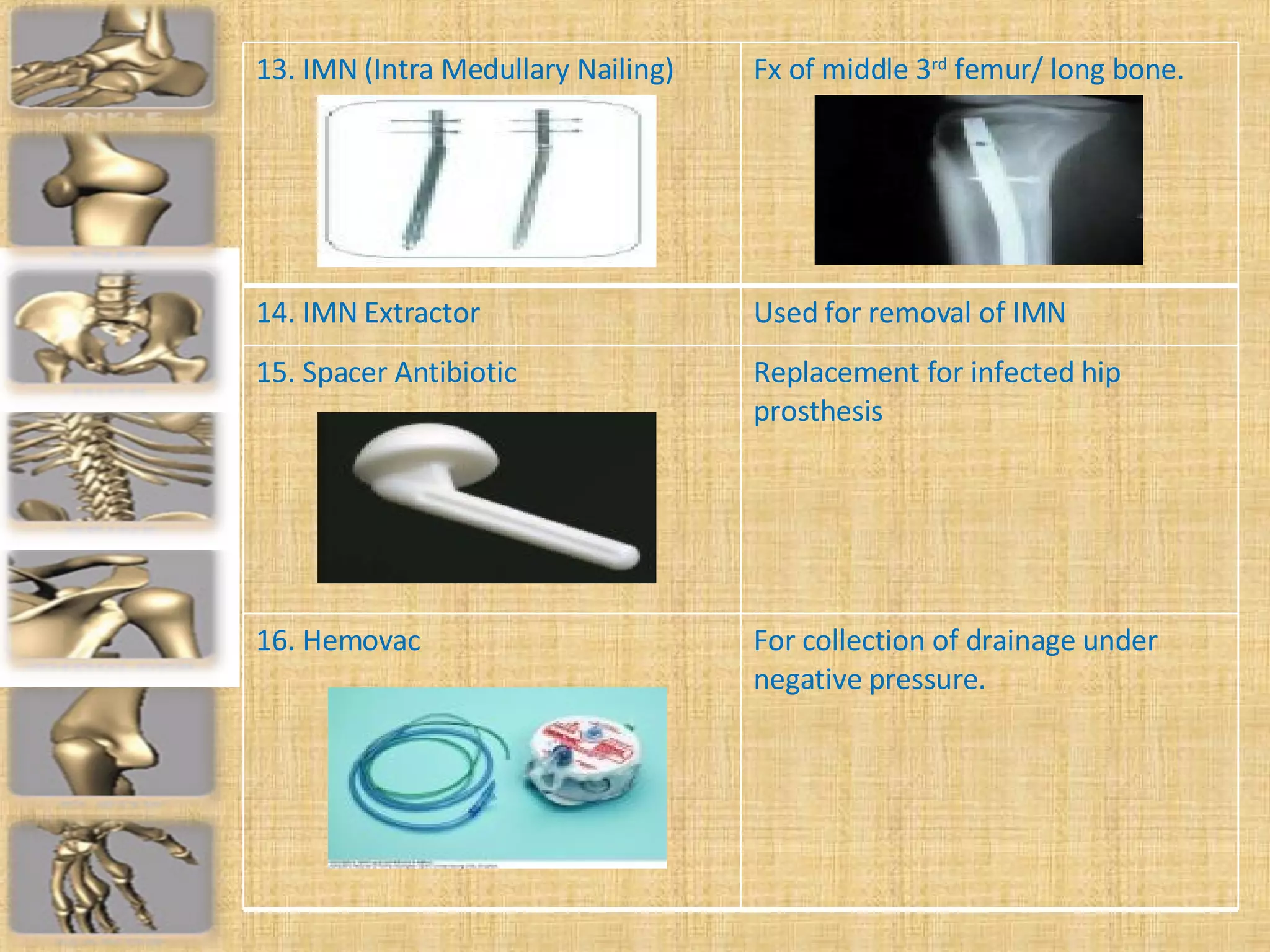 Ortho Hardware | PPT