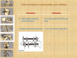 Ortho Hardware | PPT