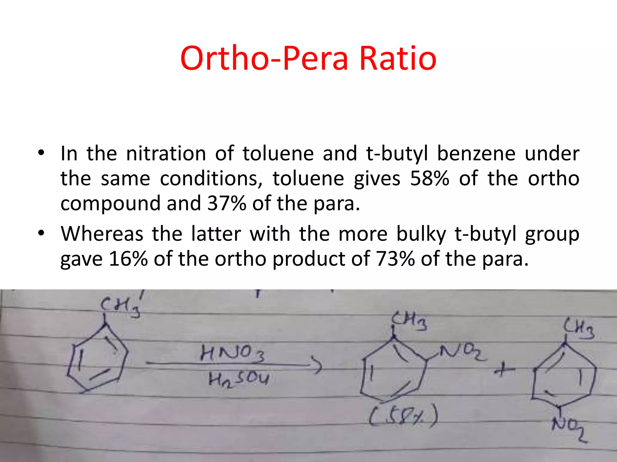 ORTHO-PARA DIRECTIVE.pptx