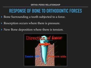 Ortho-Perio Relationship | PDF