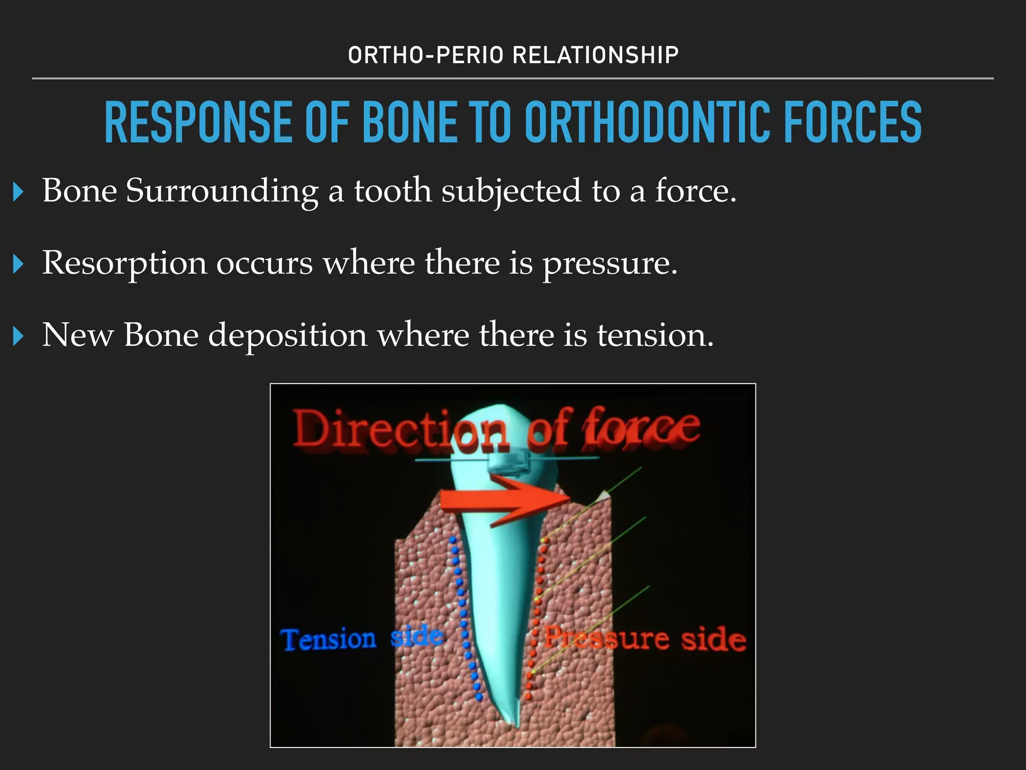 Ortho-Perio Relationship | PDF