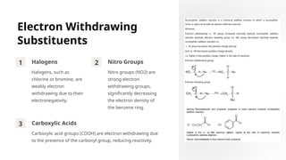 Benzene and Its derivatives Ortho and Para Directors.pptx