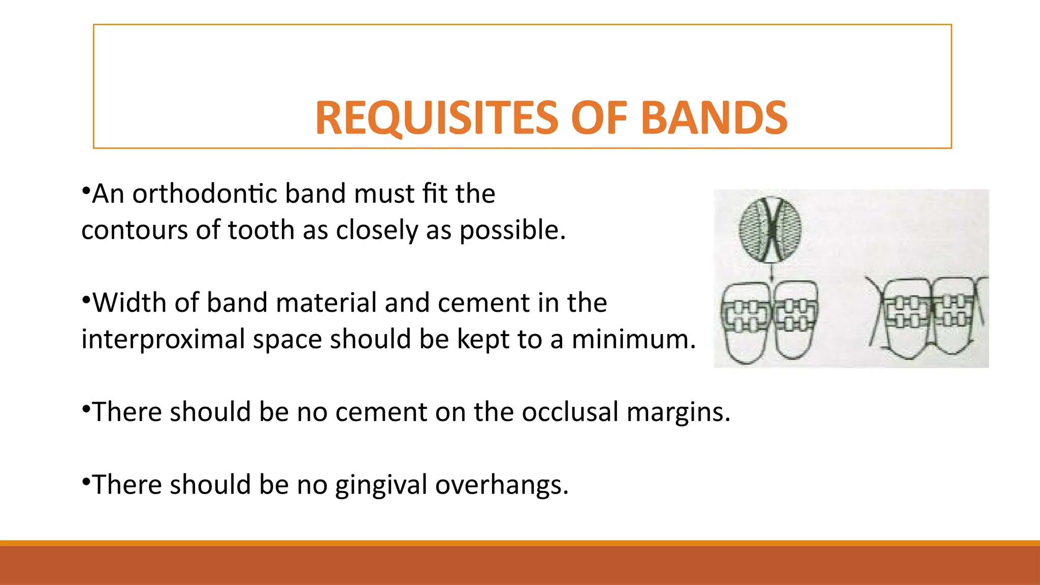 ORTHO BANDS.pptx vgghj hgjbk bk bjk j nk,n,jk | PPT
