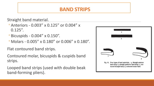 ORTHO BANDS.pptx vgghj hgjbk bk bjk j nk,n,jk | PPT