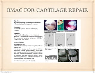 Orthobiologics - PRP, BMC the real story so far! | PDF
