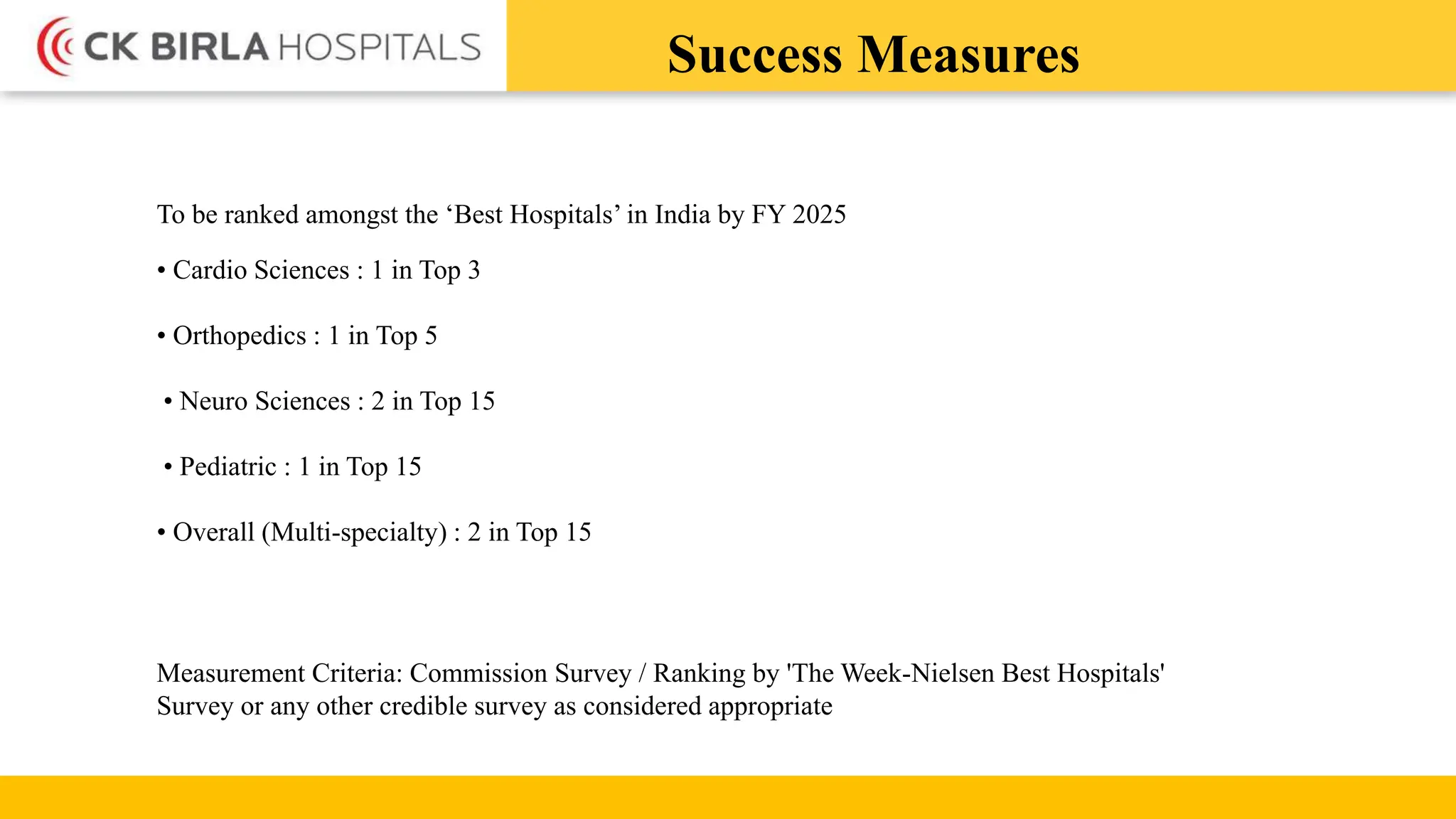 ORTHO CLINICAL EXCELLENCE - Oct 2022.pptx