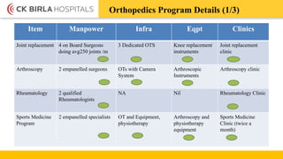 ORTHO CLINICAL EXCELLENCE - Oct 2022.pptx