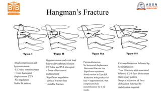 ORTHOCONC spine (1).pptx c spine fracture | PPT