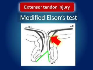 Ortho conference | PPTX