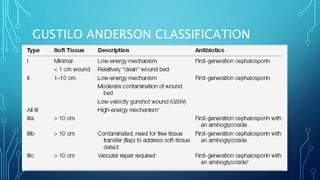 Ortho conference | PPT