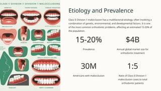 Orthodontic-Treatment-of-Class-II-Division-1-Malocclusion.pptx