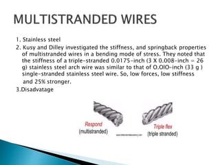 Orthodontic-wires ppt | PPT