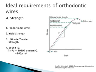 Orthodontic-wires ppt | PPT