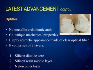 Orthodontic archwires | PPTX