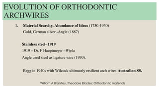 ORTHODONTIC ARCHWIRES-DR RAKSHITHA [Autosaved].pptx