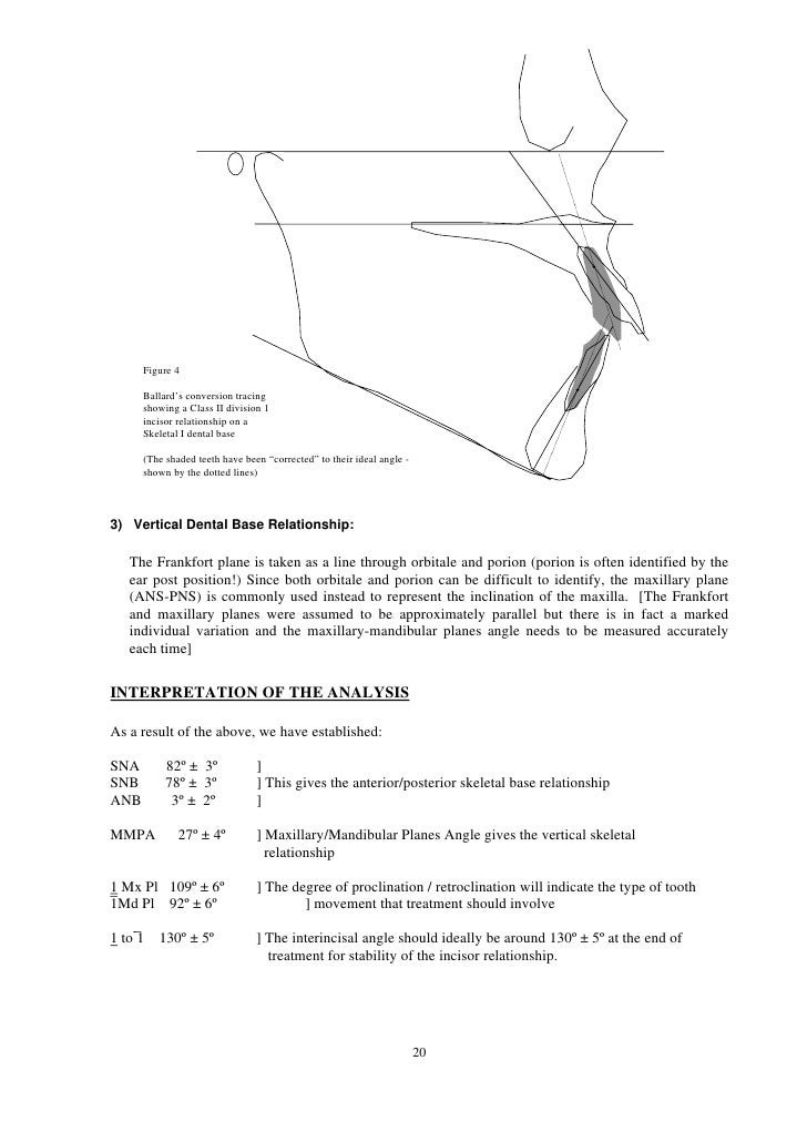 Orthodontic assessment