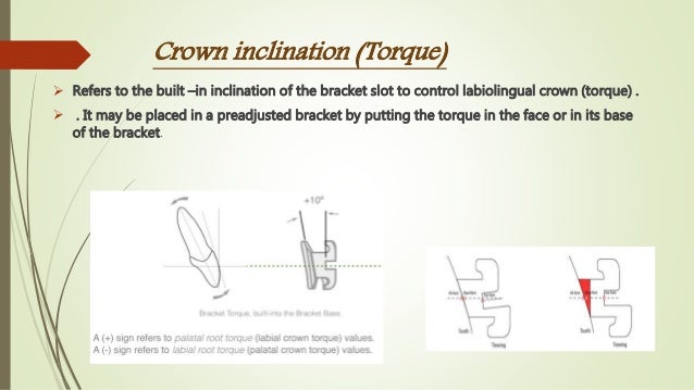 Orthodontic brackets