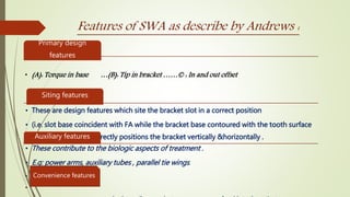 Orthodontic brackets | PDF