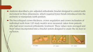 Orthodontic brackets | PDF