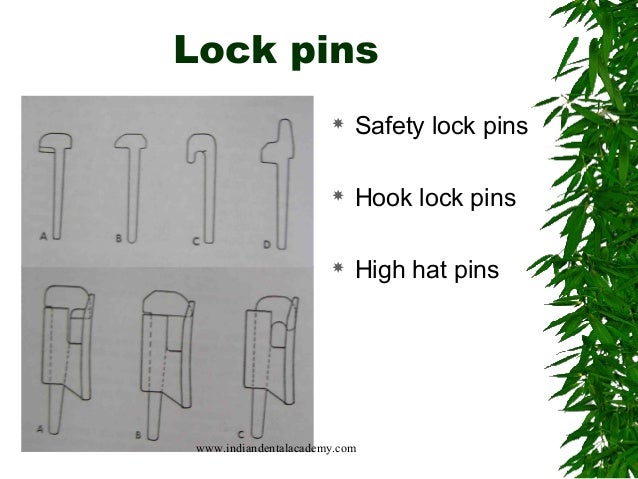 Orthodontic brackets part 1
