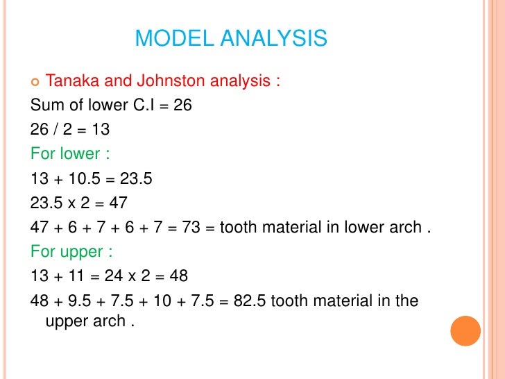Orthodontic case copy