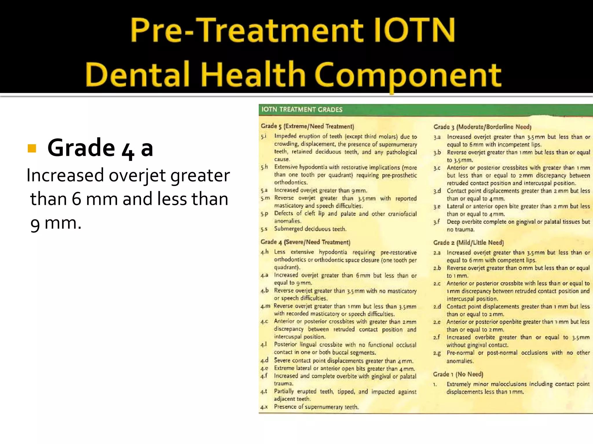 Orthodontic case presentation | PPTX