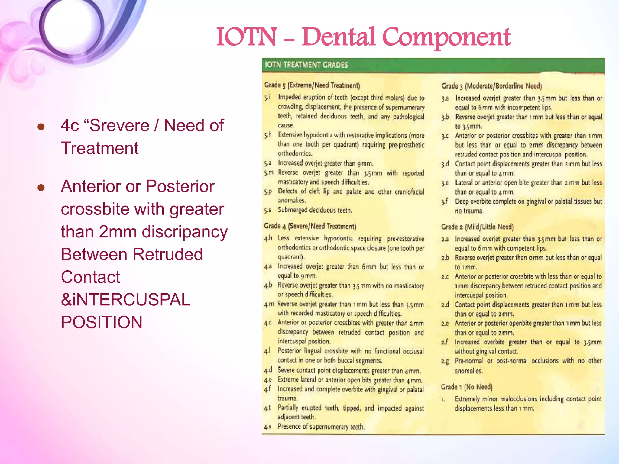 Orthodontic case presentation Dr-wessam alsaadi | PPTX