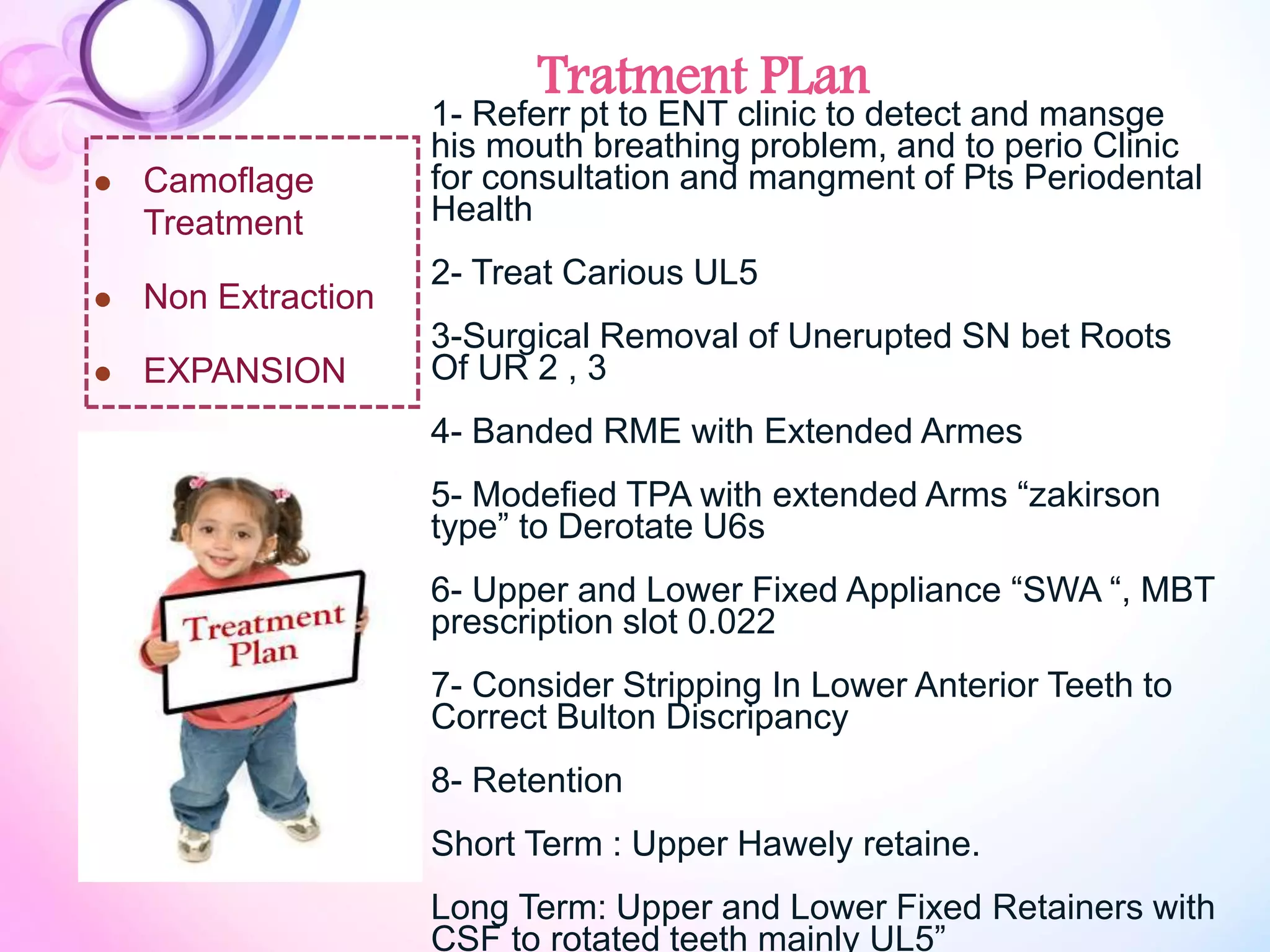 Orthodontic case presentation Dr-wessam alsaadi | PPTX