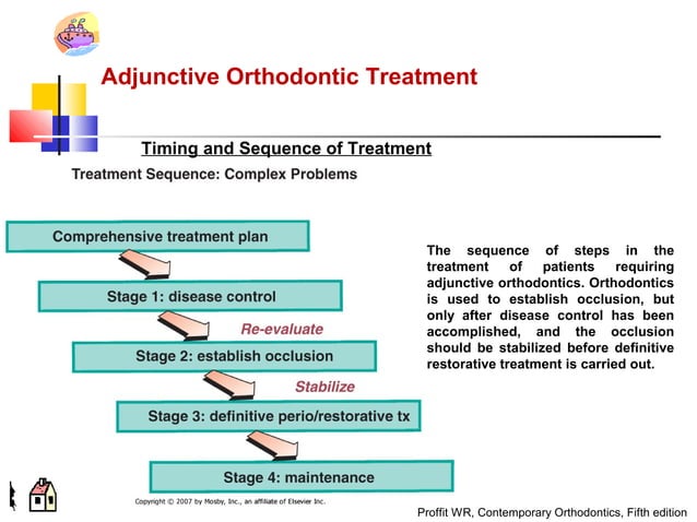 Orthodontic consideration of the old extraction site | PPT | Bone and ...