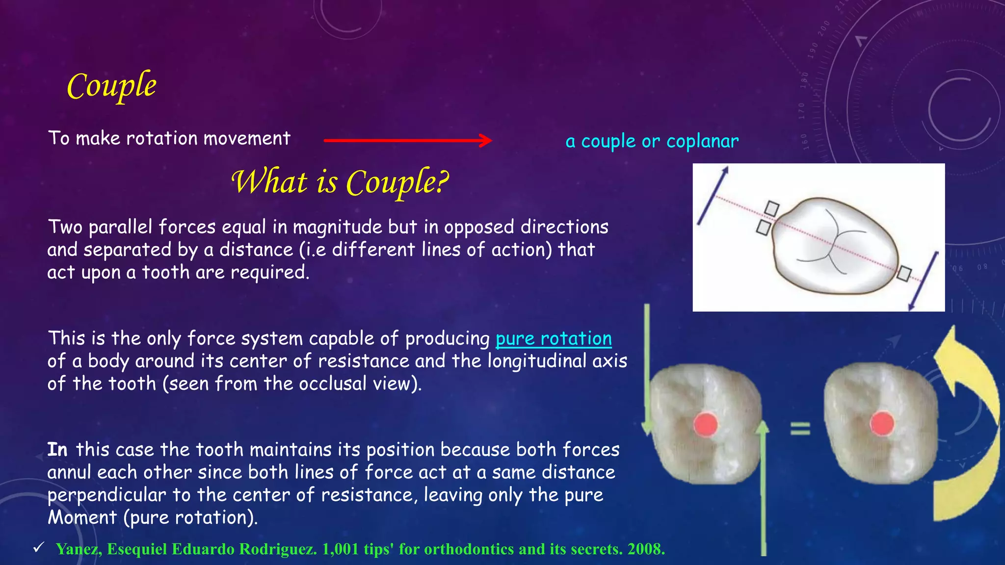 Orthodontic Correction of Rotated Teeth | PPTX