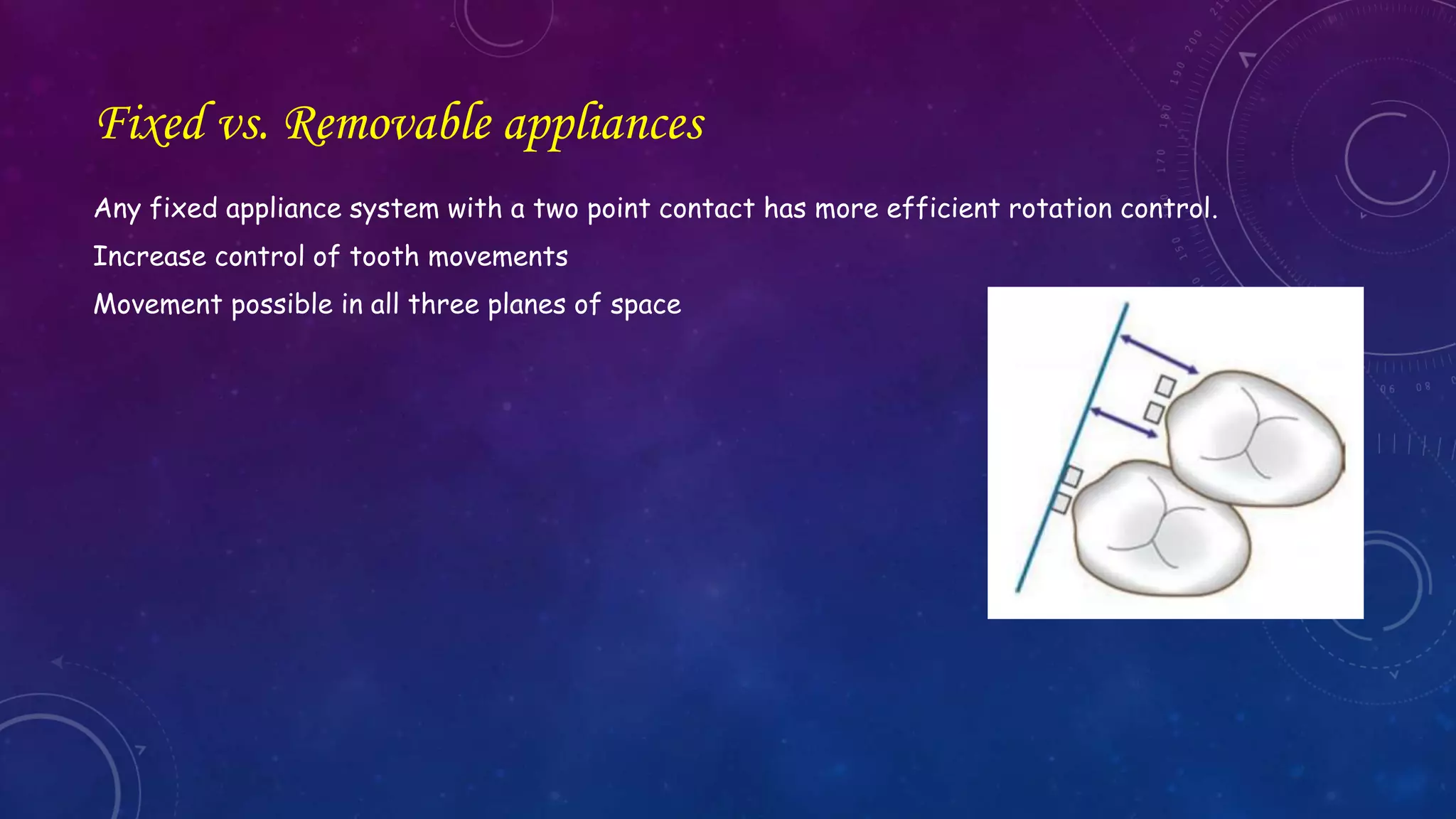 Orthodontic Correction of Rotated Teeth | PPTX