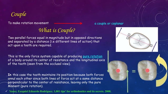 Orthodontic Correction of Rotated Teeth | PPTX | Dental Health ...