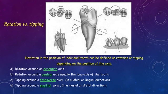 Orthodontic Correction of Rotated Teeth | PPTX | Dental Health ...
