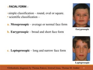 Orthodontic diagnosis | PPTX
